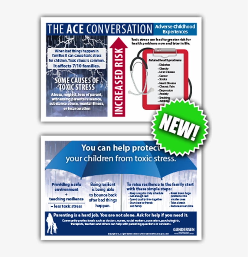Ace Conversation Card - Poster - 602x800 PNG Download - PNGkit