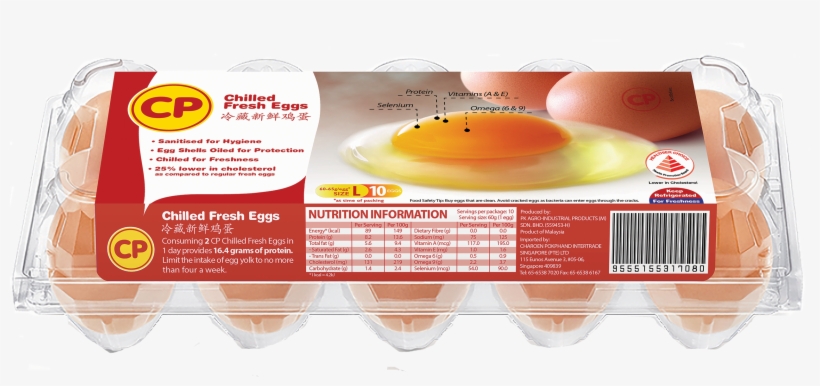 Egg - 2527x1067 PNG Download - PNGkit