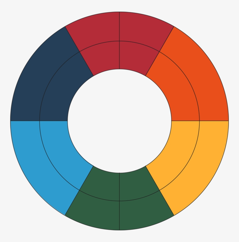 Download Transparent Theory Of Colours Color Wheel Author Graphic Arts ...