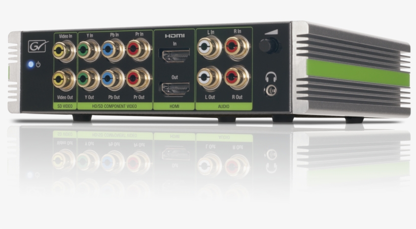 Storm Mobile Multi I O Processor For Edius - 1914x961 PNG Download - PNGkit