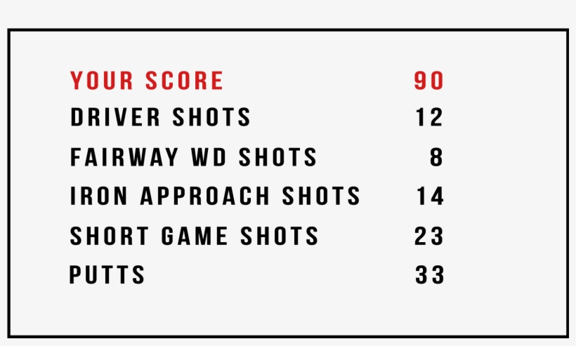 Dave Pelz Signature Png - Energie - 1920x1080 PNG Download - PNGkit