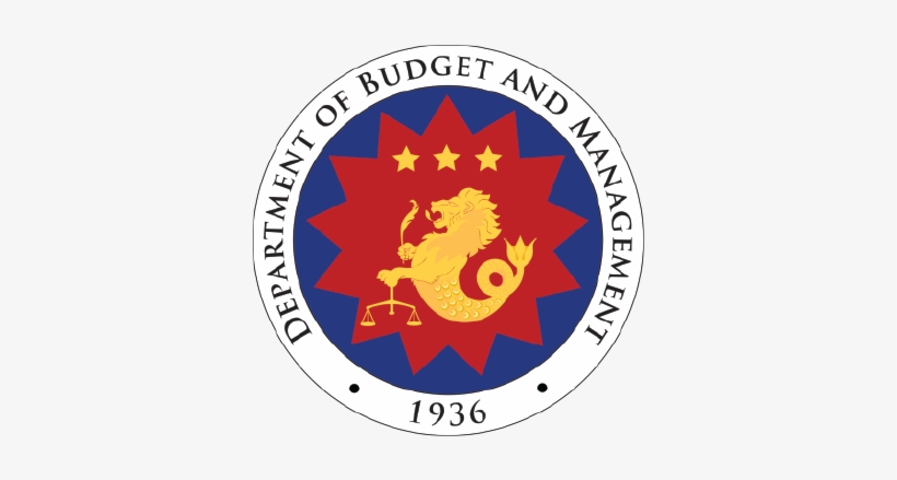 Batangas City Water District Bcwd - Department Of Budget And Management ...