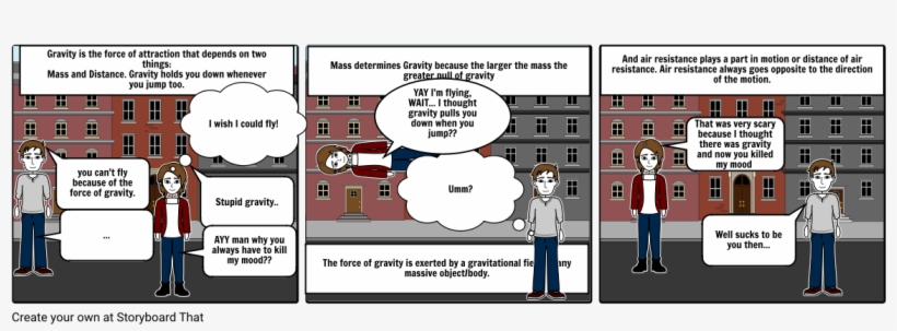 Gravity - Cartoon - 1164x385 PNG Download - PNGkit