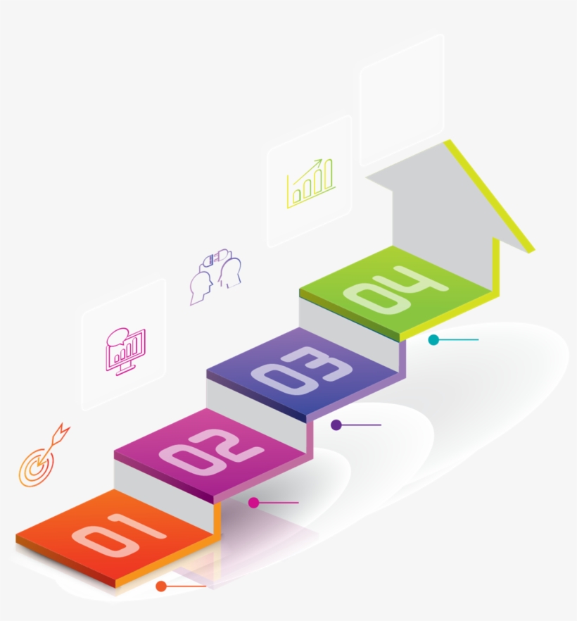 3 Etapas - 1141x1173 PNG Download - PNGkit