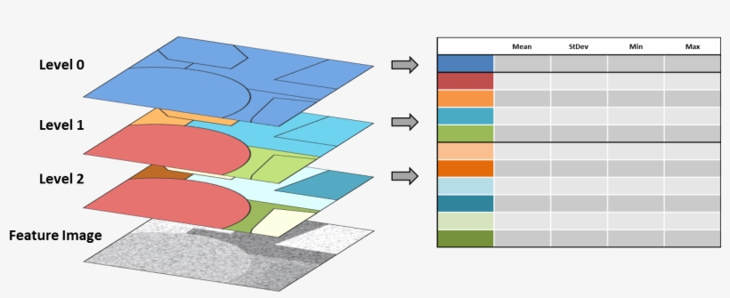 Description - Illustration - 1389x480 PNG Download - PNGkit