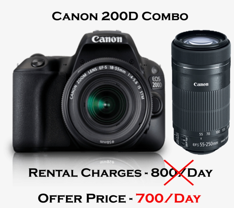 Canon 200d - 1250x1042 PNG Download - PNGkit