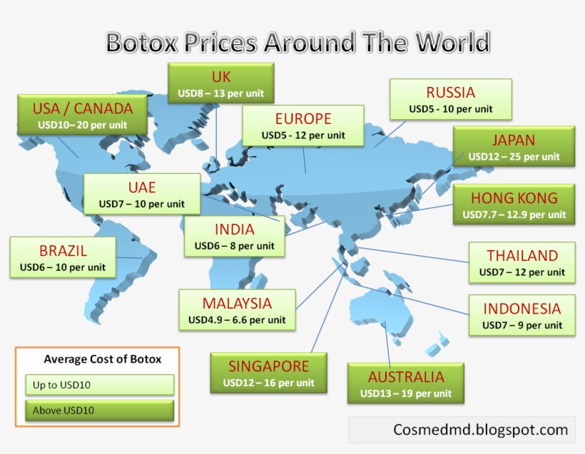 Just As A Point Of Reference, I Have Also Made Another - World Is The ...