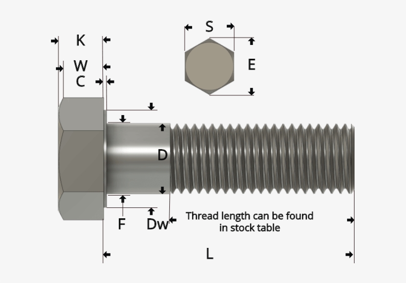 Download Transparent Picture Of Hex Head Screw Naams - Diagram - PNGkit