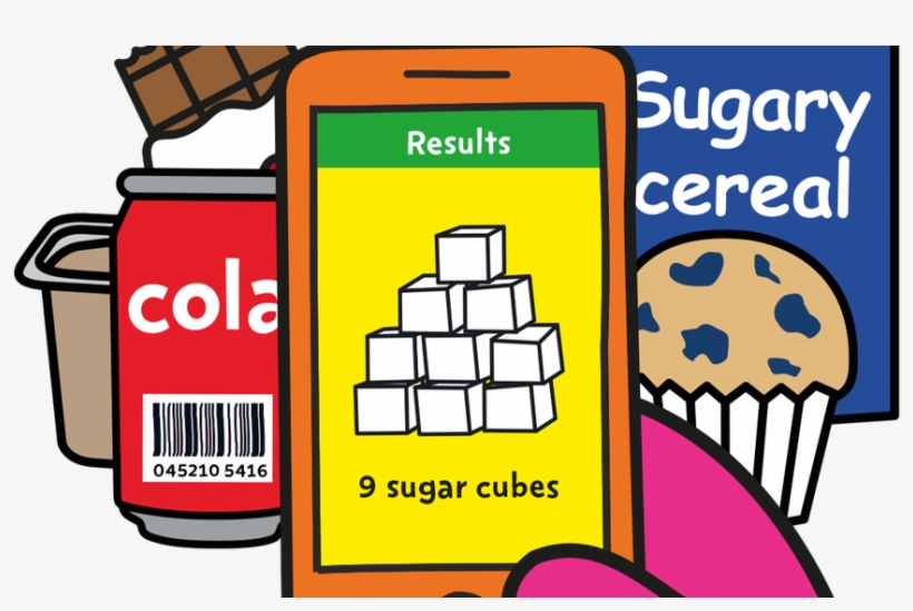 The App Tells You The Equivalent Amount Of Sugar In - Sugar - 950x534 ...