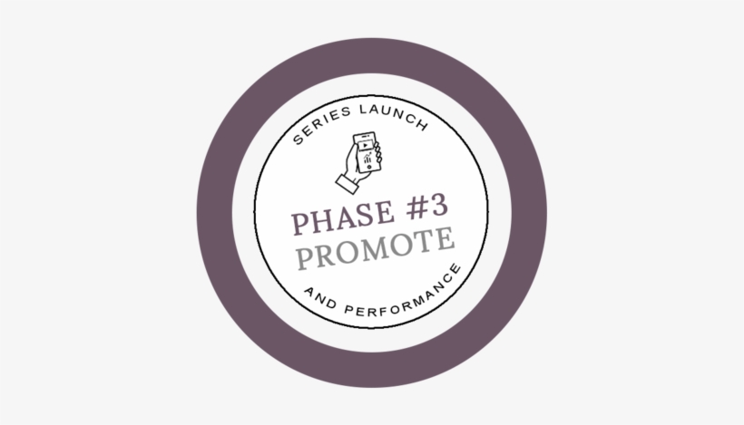 Phase 3 Series Launch And Performance - Circle - 1000x823 PNG Download ...