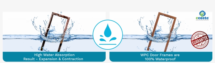 Wpc Solid Door Frame - Circle - 1900x462 PNG Download - PNGkit