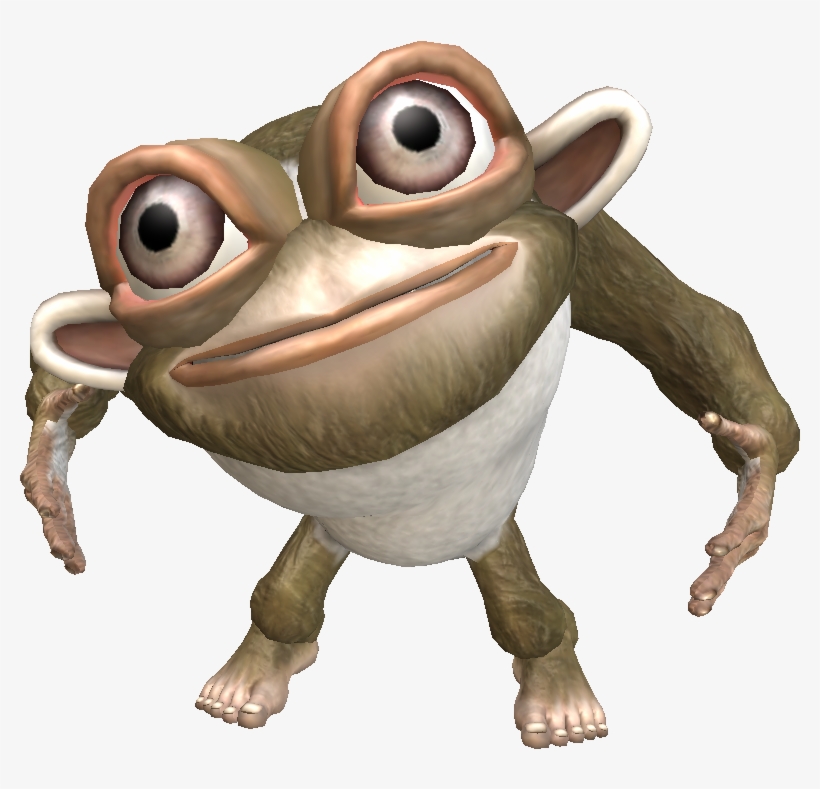 Eye Monkey - Cartoon - 803x735 PNG Download - PNGkit