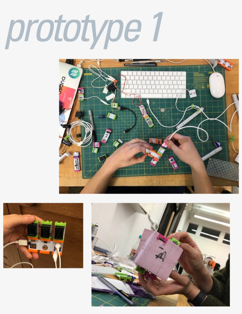 As We Continued To Prototype, One Inspiration Was Particularly ...