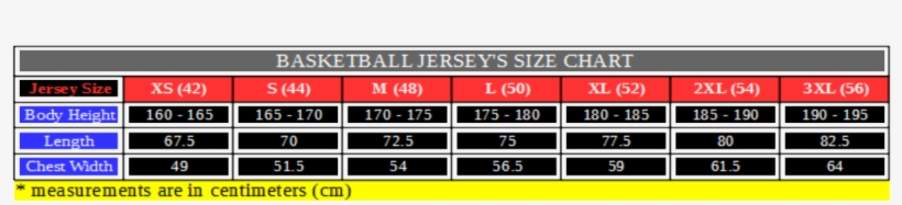 Sizing Guide - Number - 1478x492 PNG Download - PNGkit