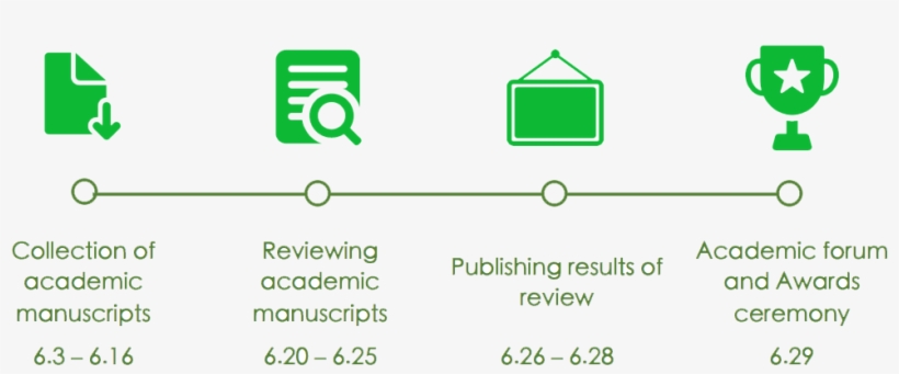 Topic - Circle - 1036x396 PNG Download - PNGkit