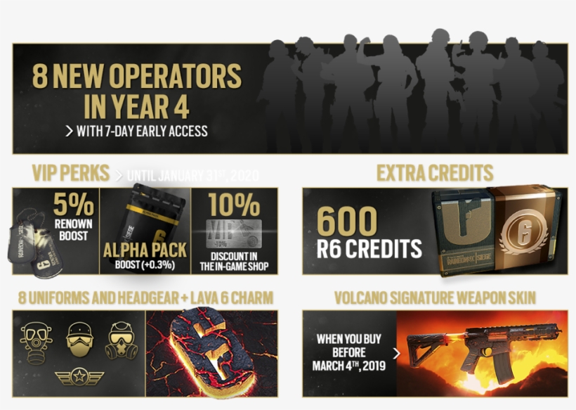 Rainbow Six Siege Year 4 Pass - Poster - 939x622 PNG Download - PNGkit