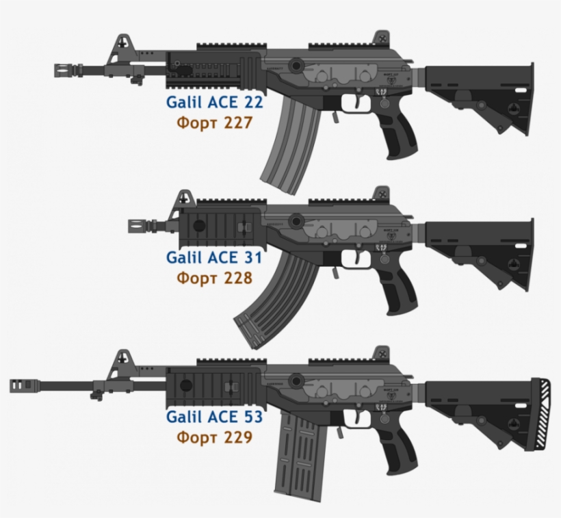 The Galil Ace Family By Deeveecee-d9ynd0q - Iwi Ace N 22 - 857x750 PNG ...