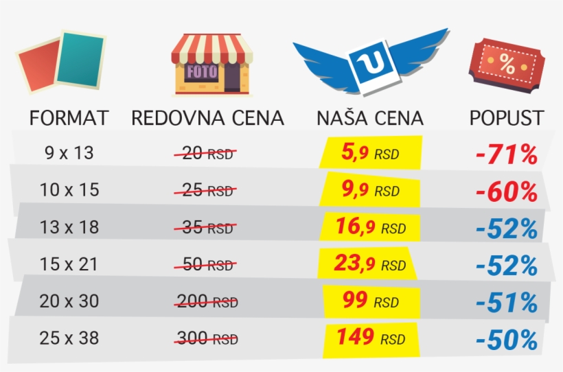 Cenovnik - Electric Blue - 1170x738 PNG Download - PNGkit