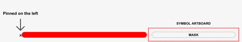 Since You've Pinned The Left Edge Of This Stack And - Orange - 1600x330 PNG Download - PNGkit