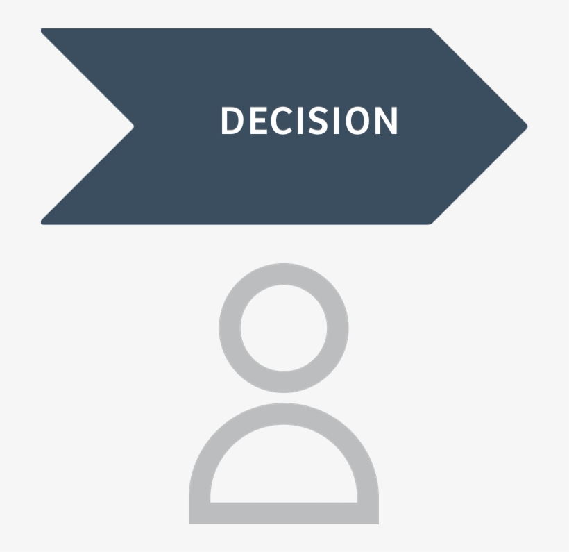 Decision - Circle - 728x714 PNG Download - PNGkit