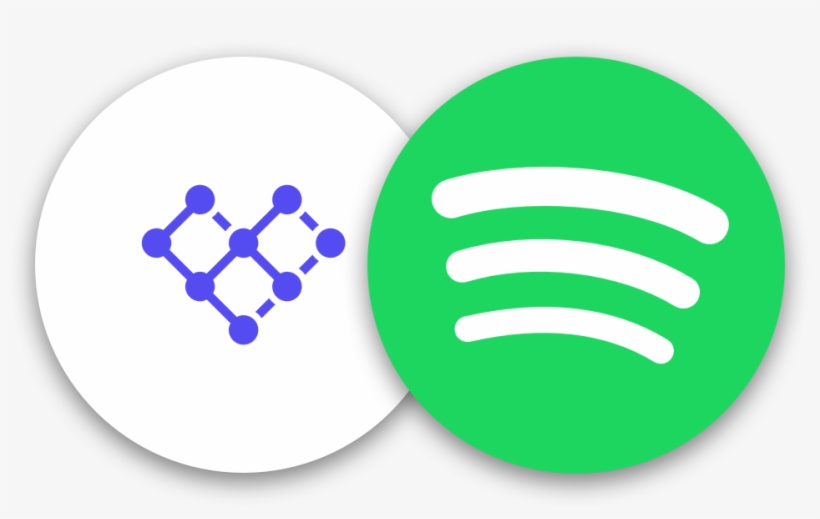 Olisto And Spotify - Circle - 958x560 PNG Download - PNGkit