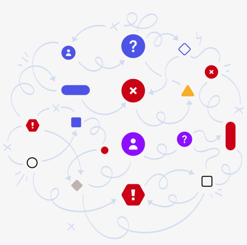 Inefficient Process - Circle - 1012x954 PNG Download - PNGkit