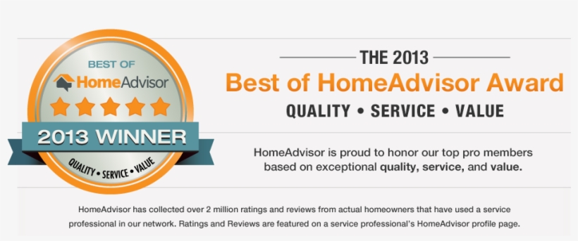 Same Day Service - Homeadvisor - 960x360 PNG Download - PNGkit