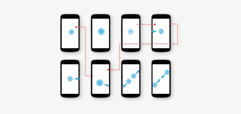 Design - Mobile Wireframe Android Template - 422x310 PNG Download - PNGkit