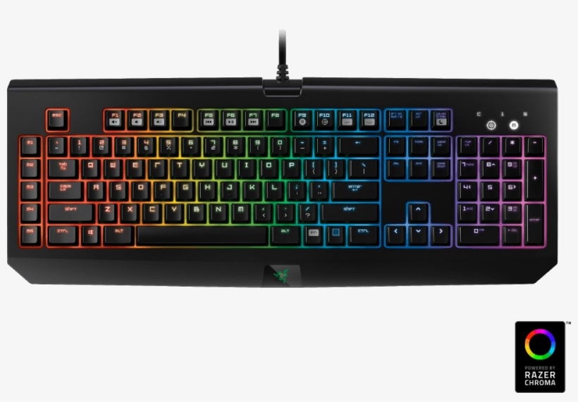 Razer Bundle - Razer Blackwidow Chroma - 958x621 PNG Download - PNGkit