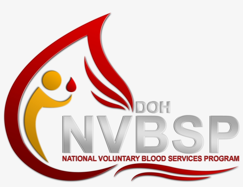 Development Of A Sound, Viable Sustainable Management - National ...