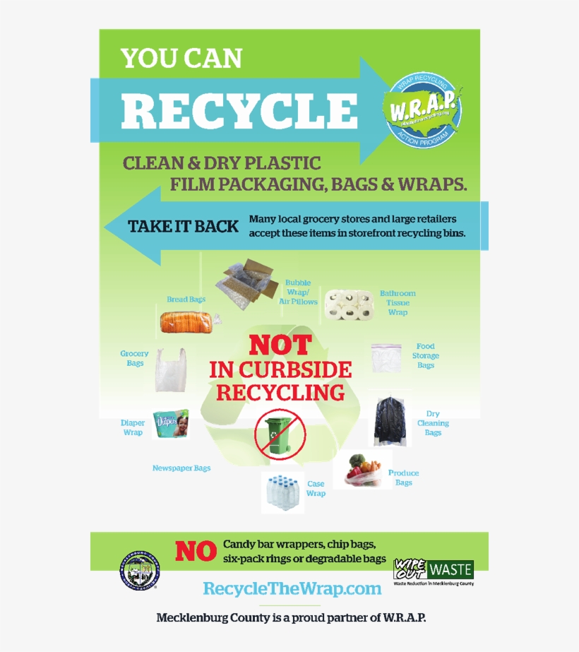 Download The Wrap Poster Specific To Mecklenburg County - Plastic Film ...