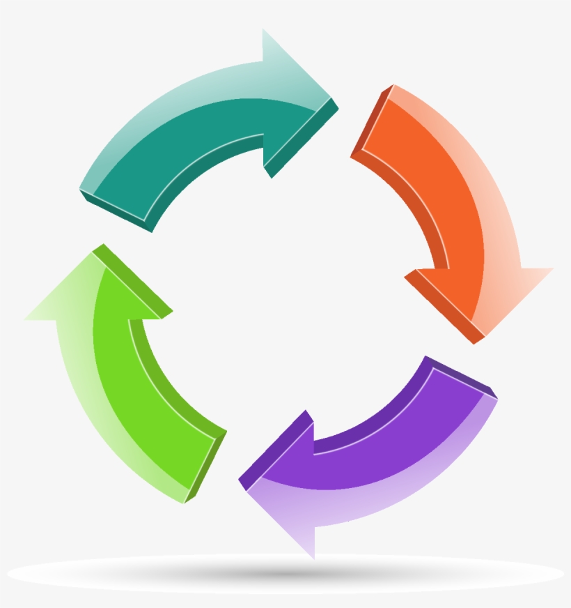 Cartoon Color Line Arrow Element - Graphic Design - 1772x1378 PNG ...