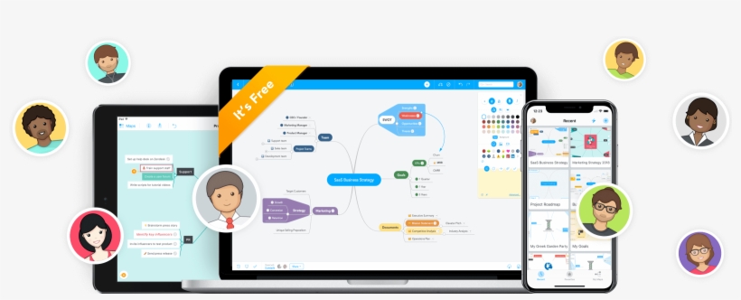 Mindmeister Is The Perfect App For Real-time Collaborative - Mind Map ...