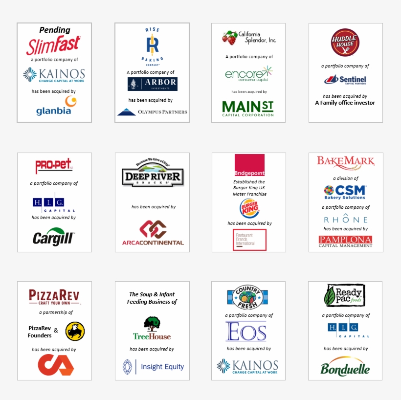 Fb-tombstones - Csm Bakery - 751x738 PNG Download - PNGkit