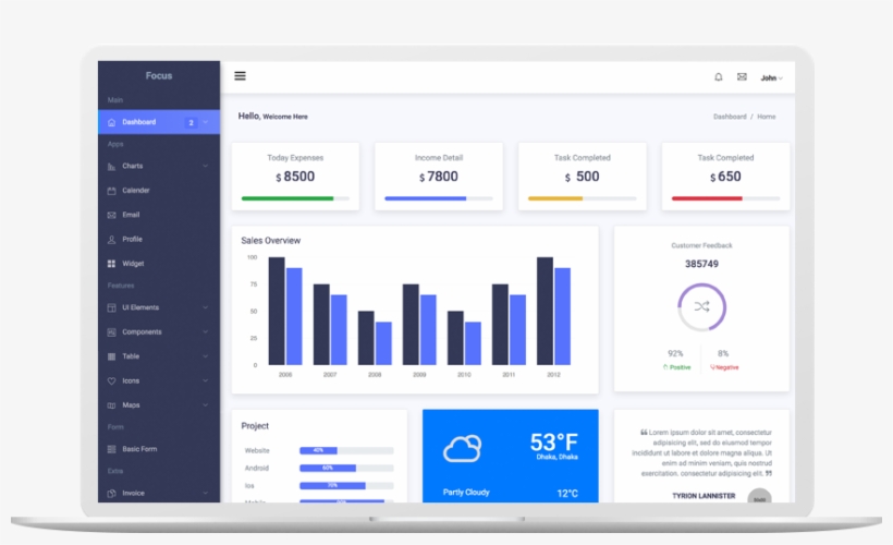 Focus Bootstrap Admin Template - Admin Template - 861x484 PNG Download ...