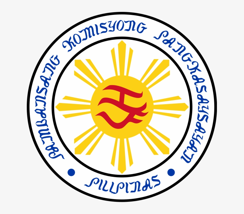 All Other Places As Maybe Designated By The National - National ...