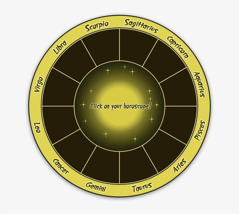 Signs - Circle - 654x654 PNG Download - PNGkit