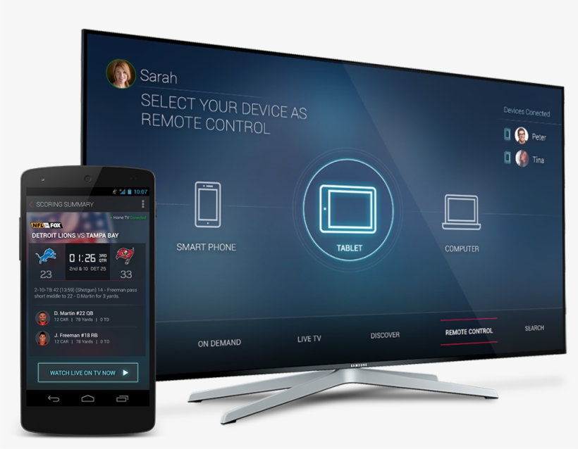 Smart Tv App Concept - 1000x731 PNG Download - PNGkit
