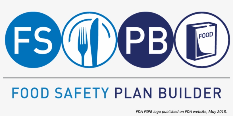 Need Assistance On Your Food Safety Plan Try Fda's - Iplan - 1151x517 ...
