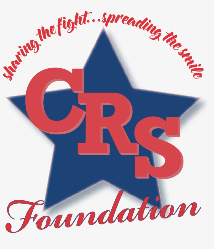 Go Fund Me Logo - Poster - 881x892 PNG Download - PNGkit