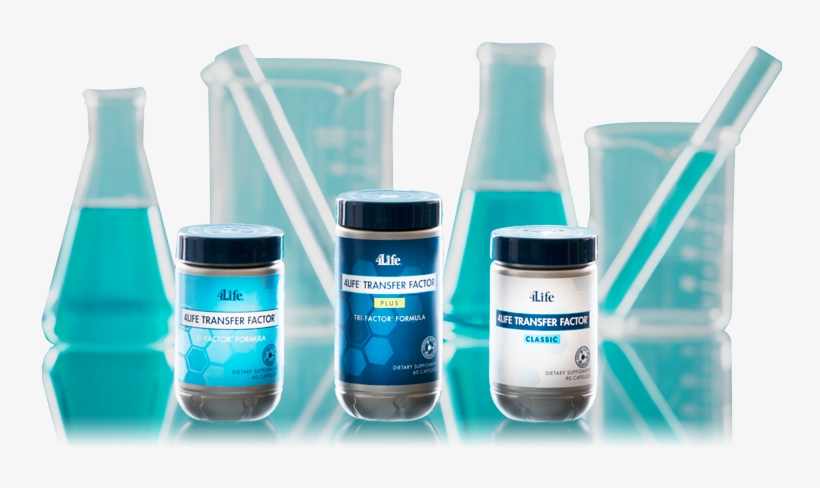 It's In The Science - Cosmetics - 760x508 PNG Download - PNGkit