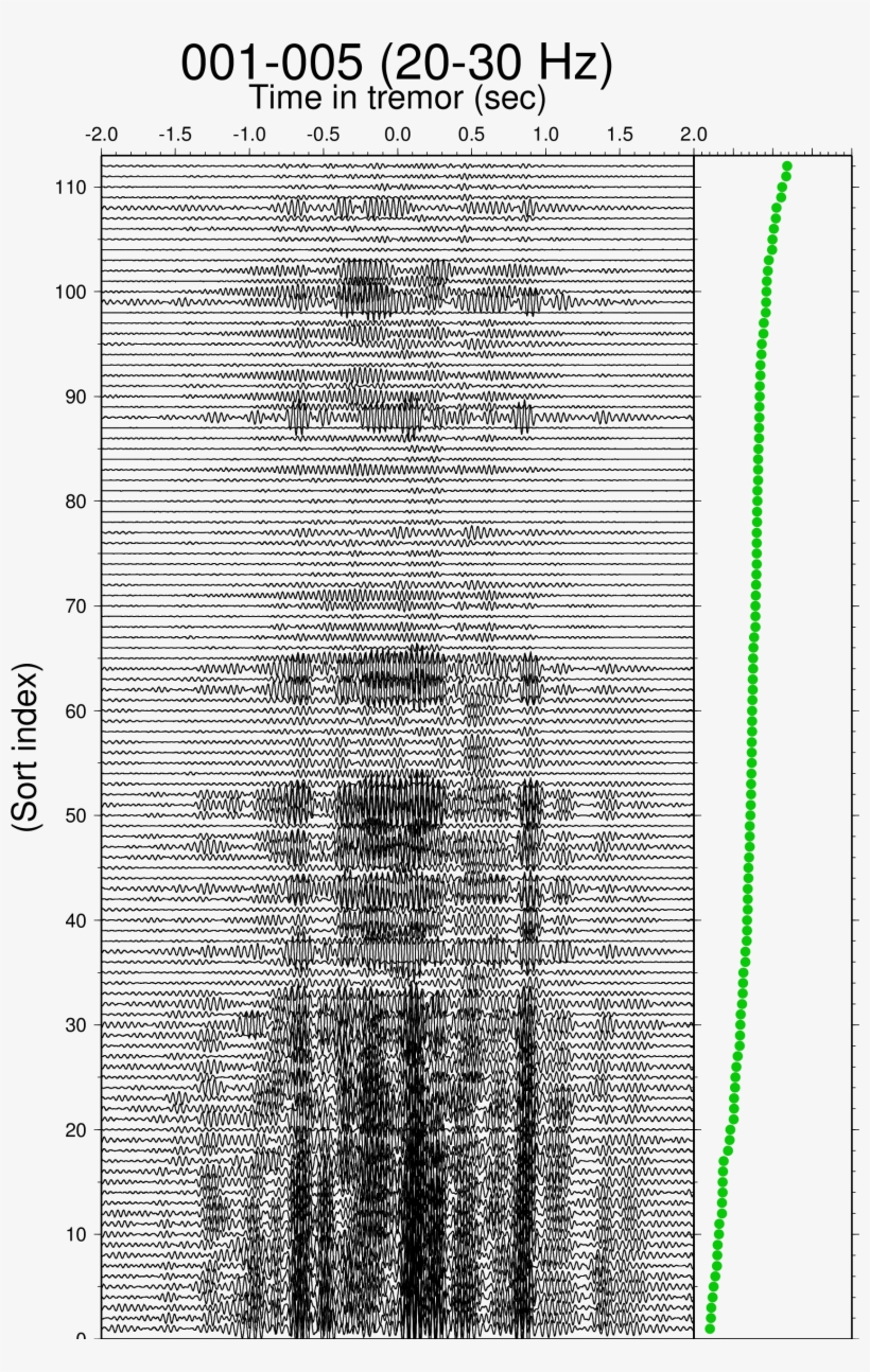 Ps - Number - 1692x2588 PNG Download - PNGkit