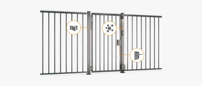 Smart Solutions Make Better Fences - Gate Closing Iron Animated Gif ...