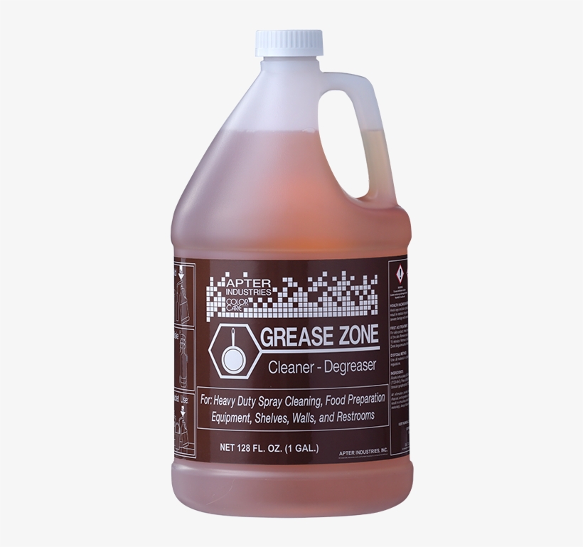 Grease - Bottle - 533x800 PNG Download - PNGkit