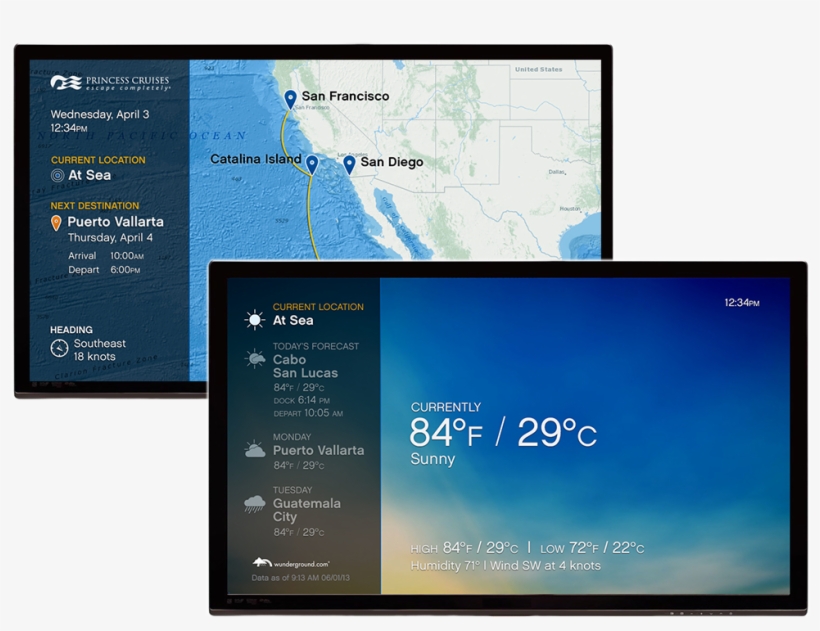 Display Apps Overlay - Display Device - 1006x722 PNG Download - PNGkit