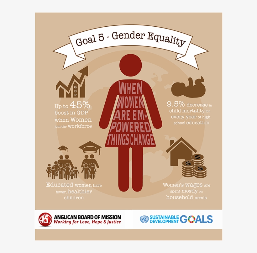 Goal 5 Infographic - 600x727 PNG Download - PNGkit