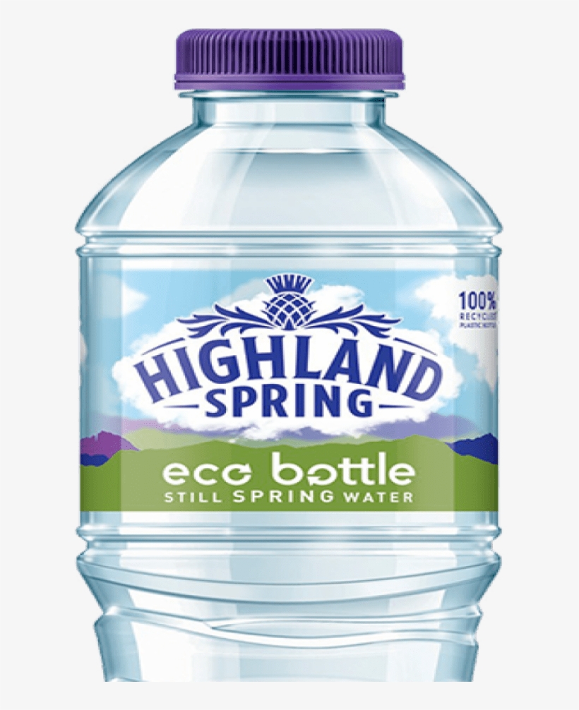 Highland Spring Launch New Eco Bottle - Highland Spring Eco Bottle ...