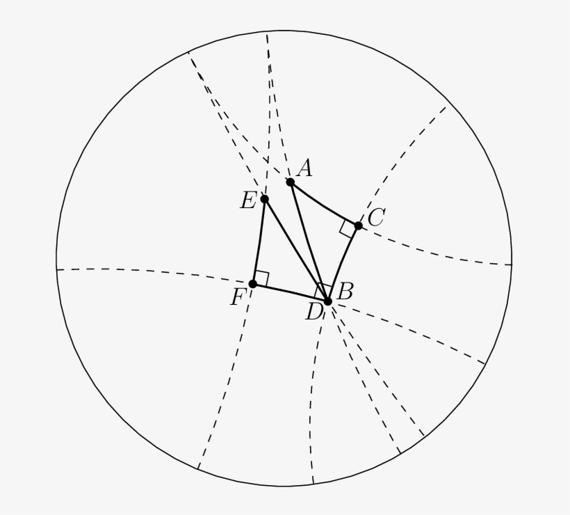 Engel S Associated Triangle Download Scientific Diagram - Circle ...