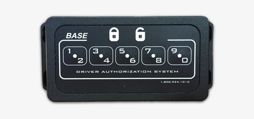Driver Authorization System - Switch - 1000x975 PNG Download - PNGkit