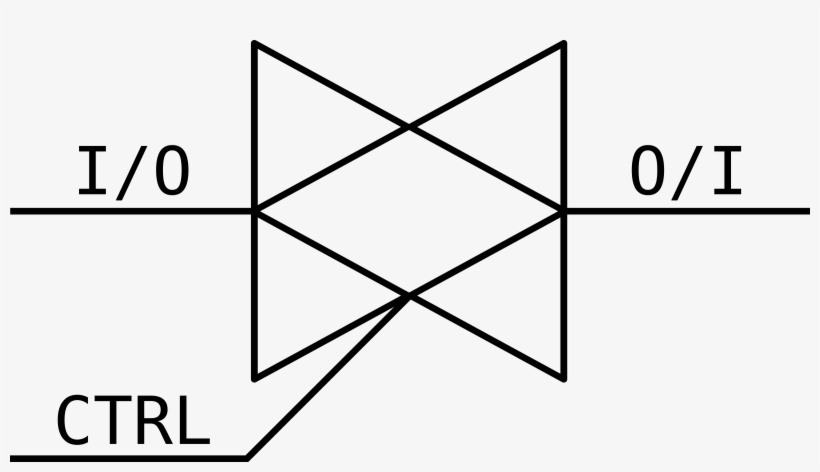 This Free Icons Png Design Of Bilateral Analog Switch - 2400x1267 PNG ...